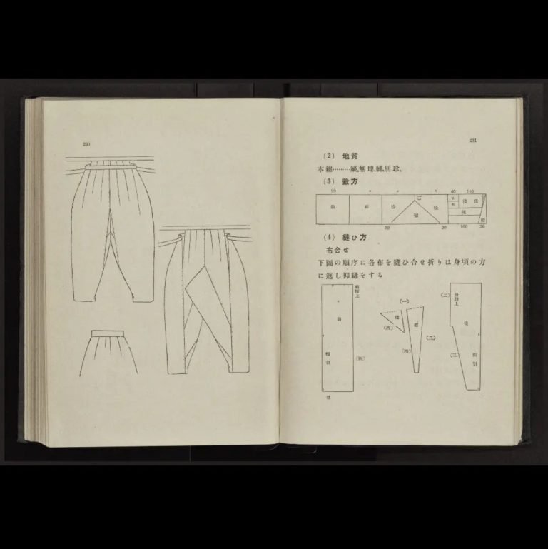 Original Monpe pants pattern – Studio Masachuka